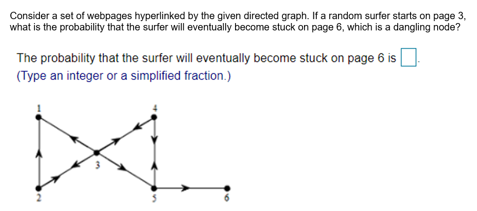 Solved Consider a set of webpages hyperlinked by the given | Chegg.com
