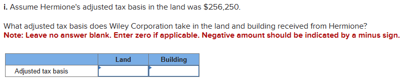Solved Ramona and Hermione formed Wiley Corporation on | Chegg.com