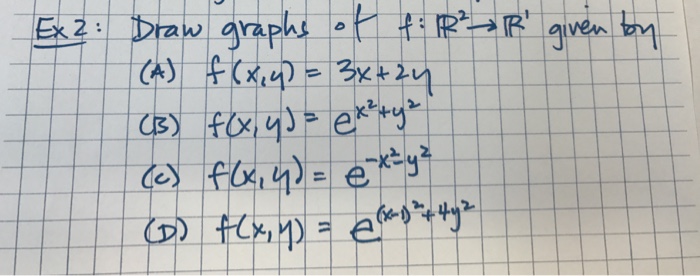 Solved Draw graphs of f : R^2 rightarrow R^1 given by (A) | Chegg.com