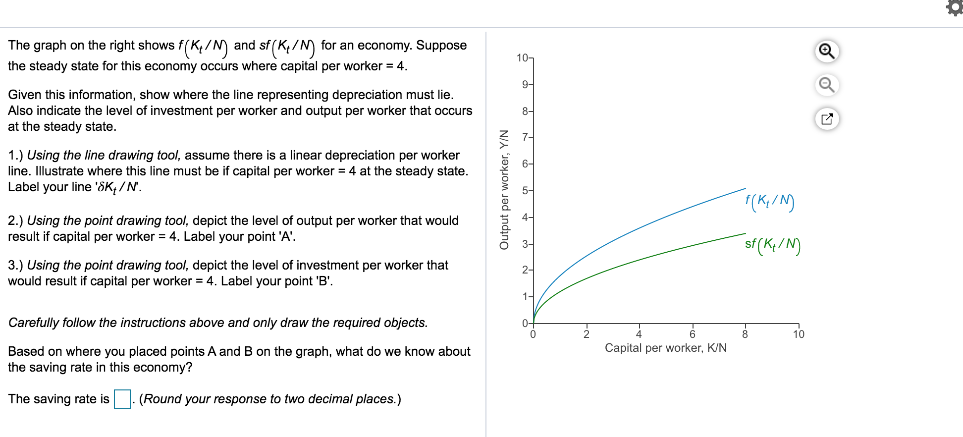 The graph on the right shows output per worker f(K/M, | Chegg.com
