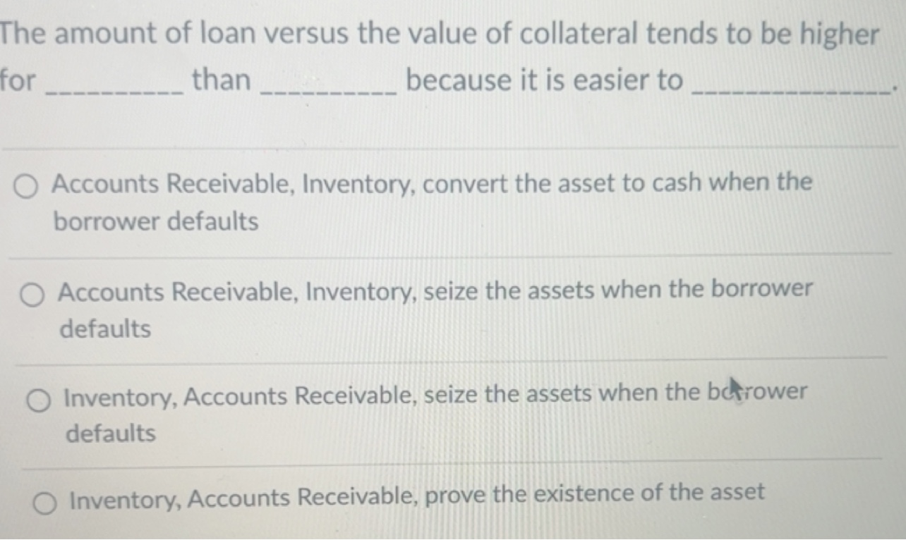 Solved he amount of loan versus the value of collateral | Chegg.com