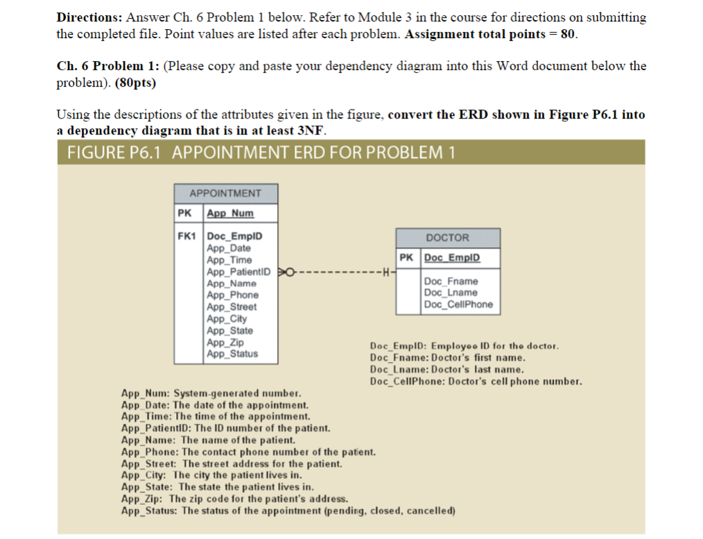 Solved Directions: Answer Ch. 6 Problem 1 below. Refer to | Chegg.com