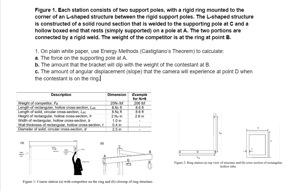 Figure 1. Each station consists of two support poles, | Chegg.com