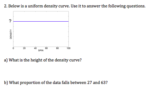 Solved 2. Below is a uniform density curve. Use it to answer | Chegg.com