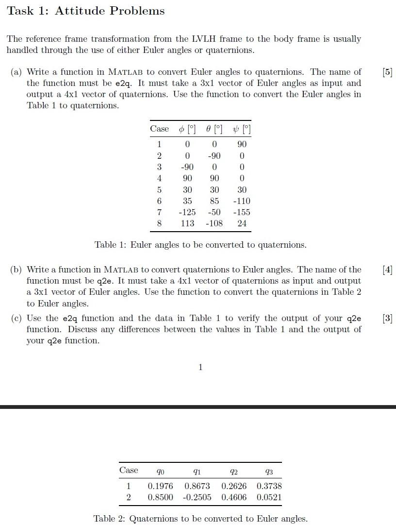 Solved Task 1: Attitude Problems The reference frame | Chegg.com