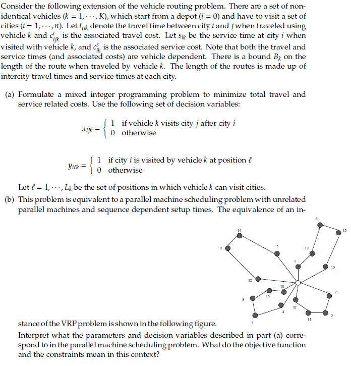 Consider the following extension of the vehicle | Chegg.com