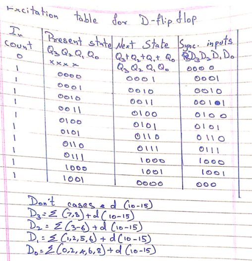 Solved Please answer this question, the rest of the answers | Chegg.com