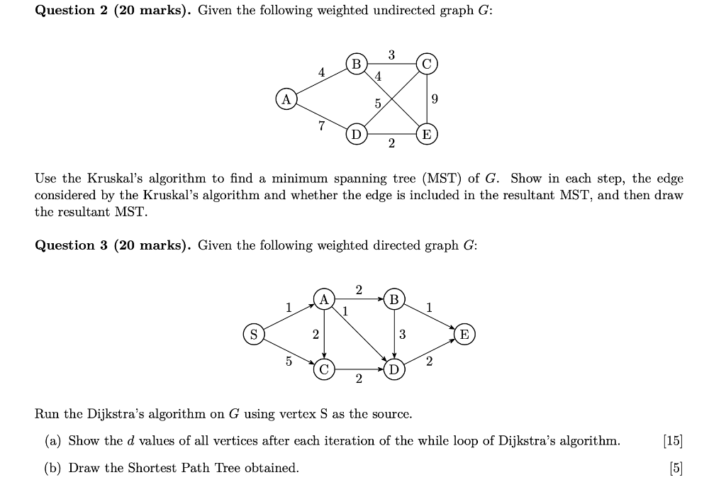 Solved Question 2 (20 marks). Given the following weighted | Chegg.com
