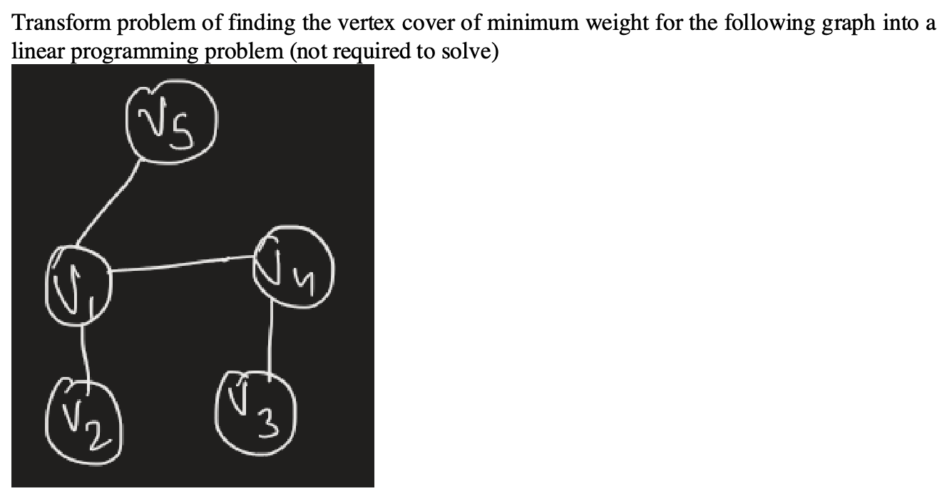 Solved Transform problem of finding the vertex cover of | Chegg.com