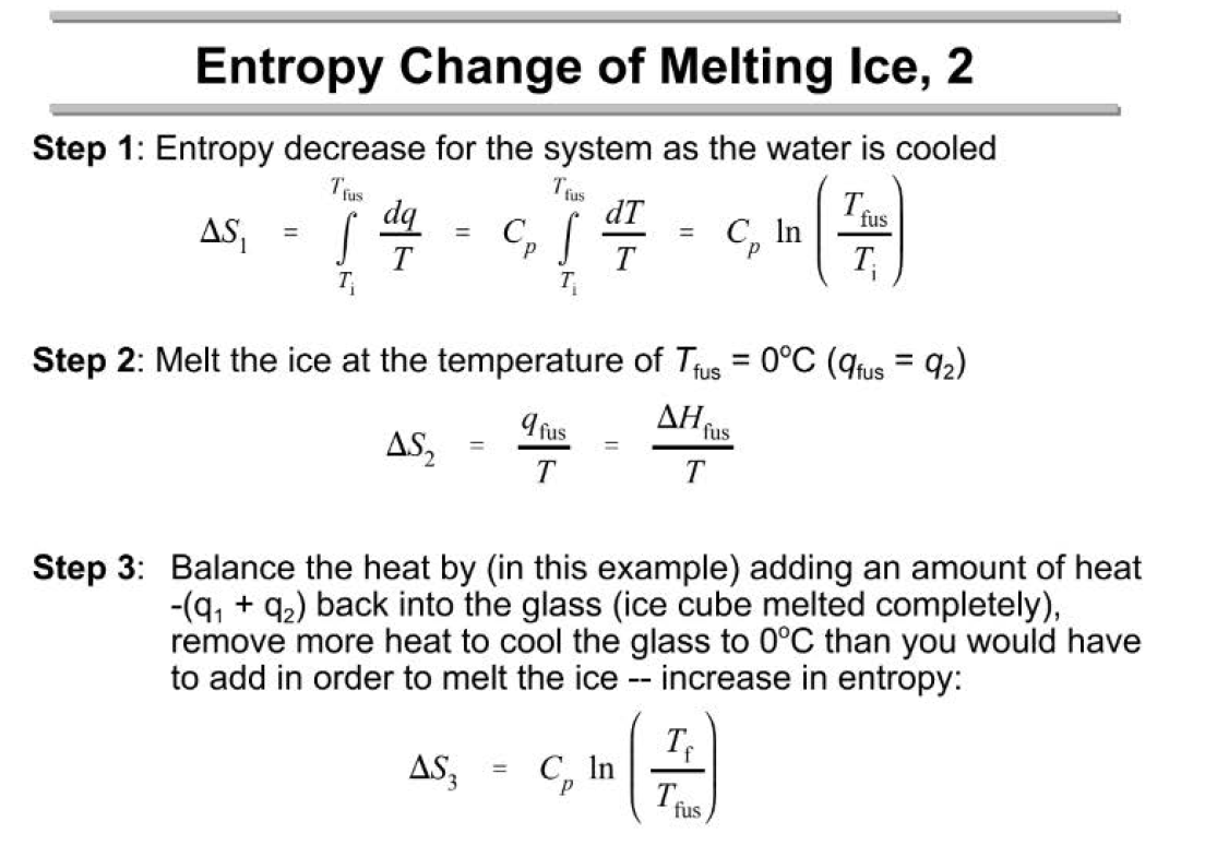 Solved Homework problem 1: Try the above steps for 5 g of | Chegg.com