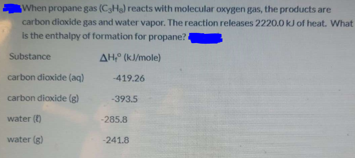 Solved When propane gas (C3H3) reacts with molecular oxygen | Chegg.com