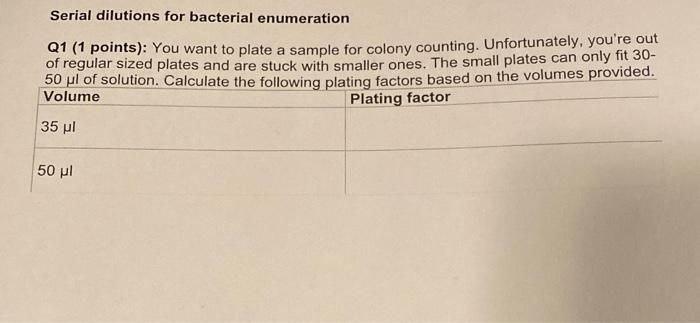 Solved Serial dilutions for bacterial enumeration Q1 (1 | Chegg.com