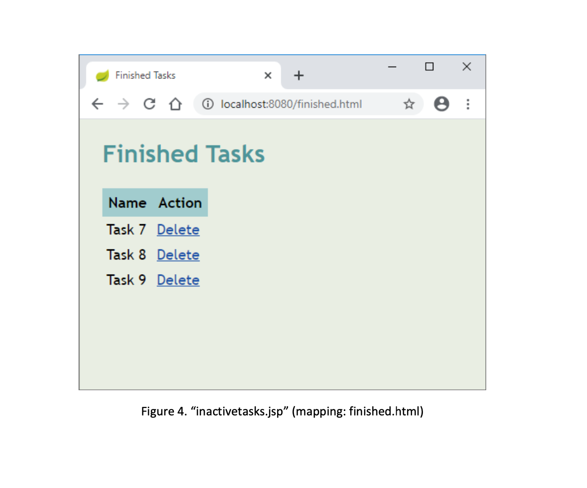 You are asked to develop a web-based “Task List” | Chegg.com