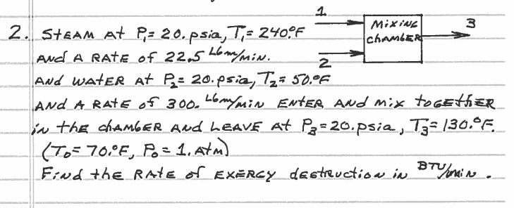 Solved Mixina chamber 2 2. Steam At P= 20.psia, Ti: 240.0F | Chegg.com