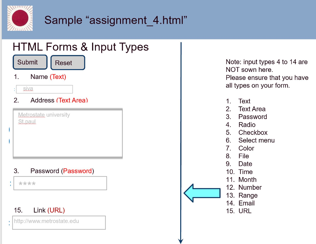 Html Add Notation