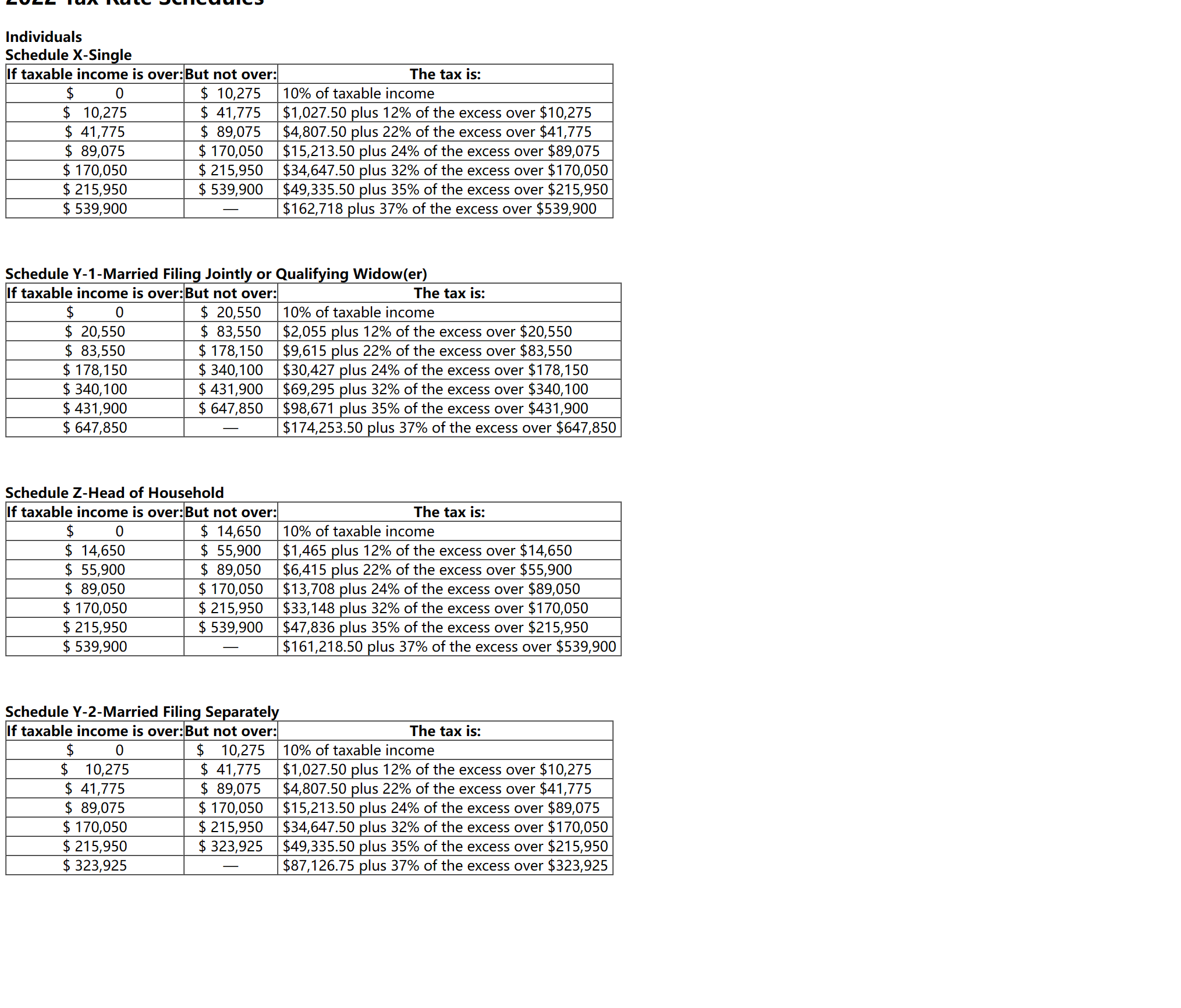 Solved her tax liability? (Use the tax rate schedules.) | Chegg.com