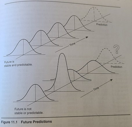 Solved Confirm the calculation for the table as the | Chegg.com