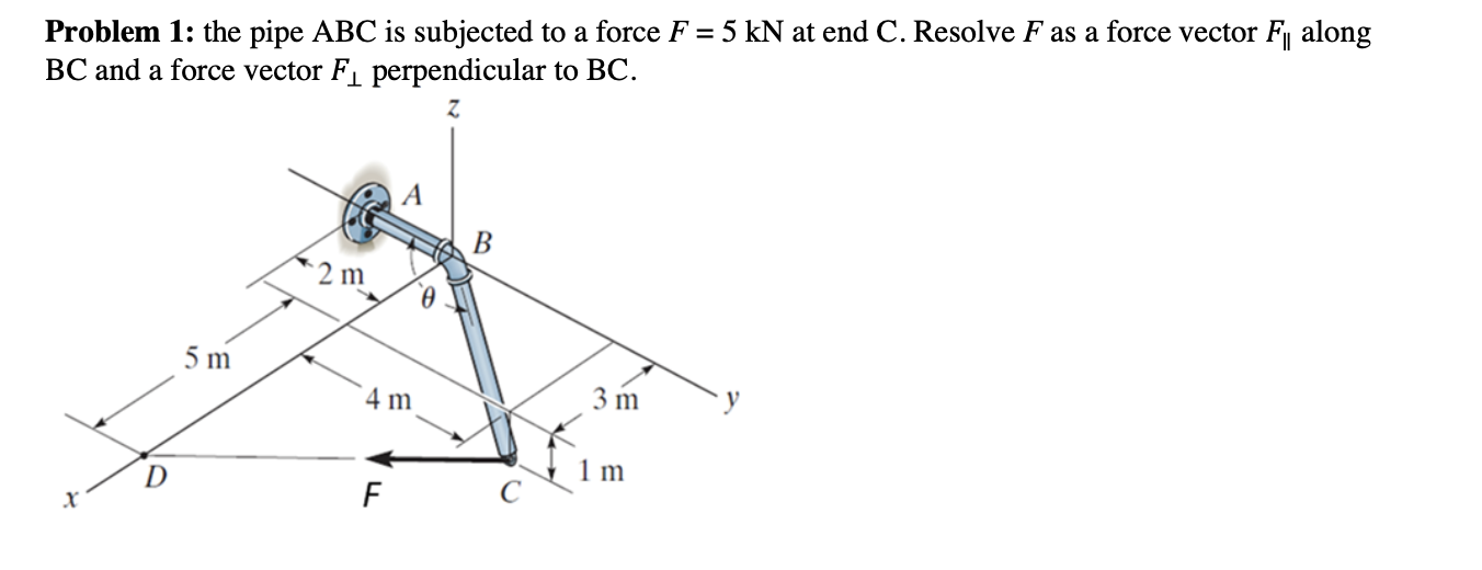 Solved Problem 1: the pipe ABC is subjected to a force F = 5 | Chegg.com