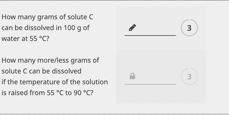 Solved Part E: Solubility chartSolubility, g solute per 100 | Chegg.com