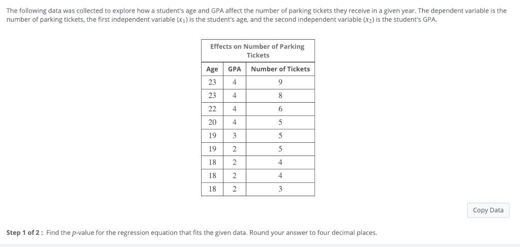 Solved The following data was collected to explore how a | Chegg.com