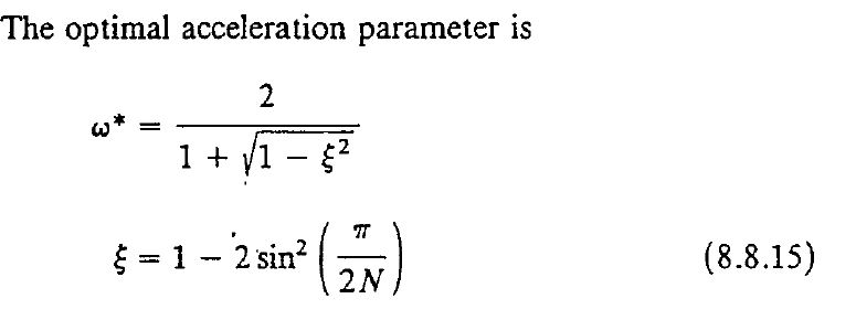 Implement programs for iteratively solving the | Chegg.com