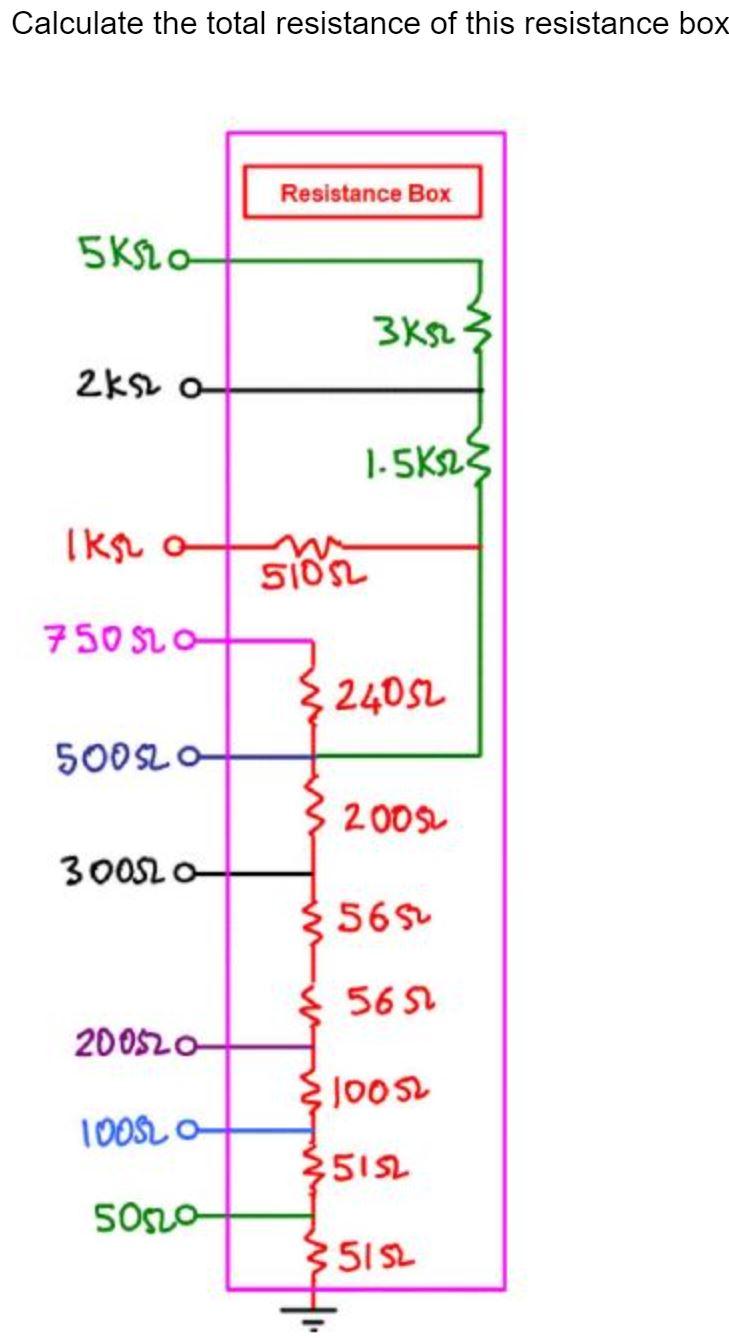 Solved Calculate the total resistance of this resistance box | Chegg.com