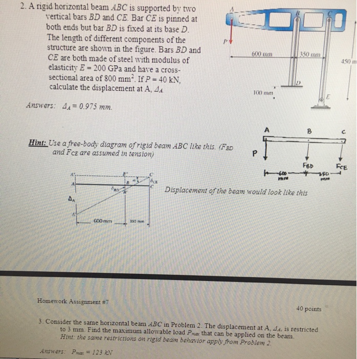 Solved 2. A rigid horizontal beam ABC is supported by two | Chegg.com