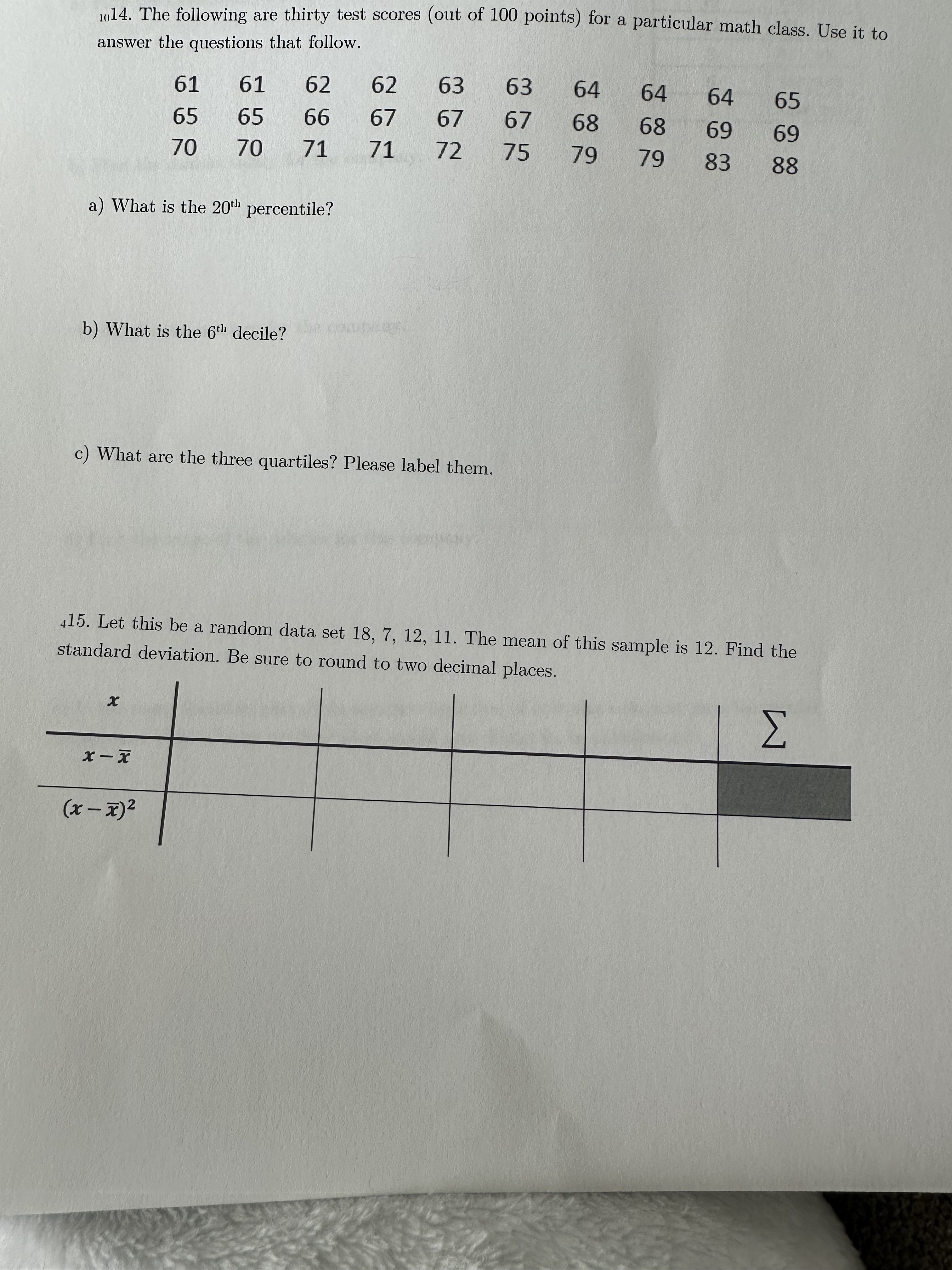 Solved 1014. The following are thirty test scores (out of | Chegg.com