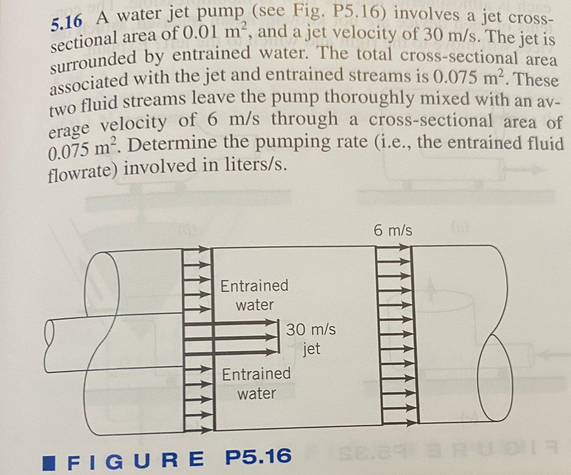 Solved 5.16 A water jet pump (see Fig. P5.16) involves a jet | Chegg.com