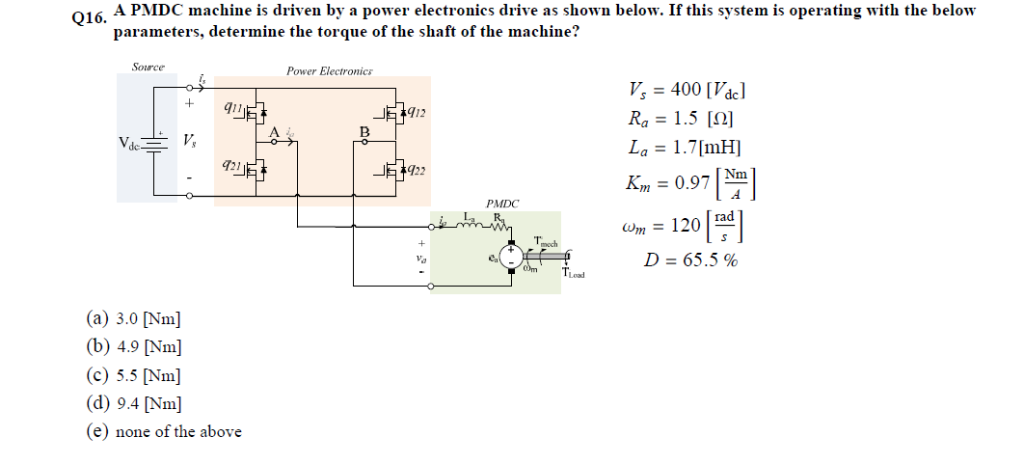 Solved 16. A PMDC machine is driven by a power electronics | Chegg.com