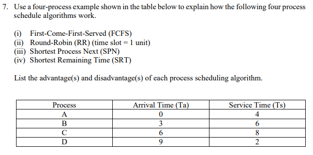 Solved 7. Use a four-process example shown in the table | Chegg.com