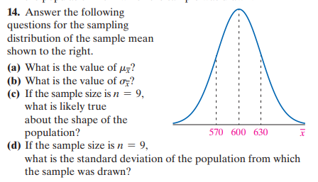 Solved 14. Answer the following questions for the sampling | Chegg.com