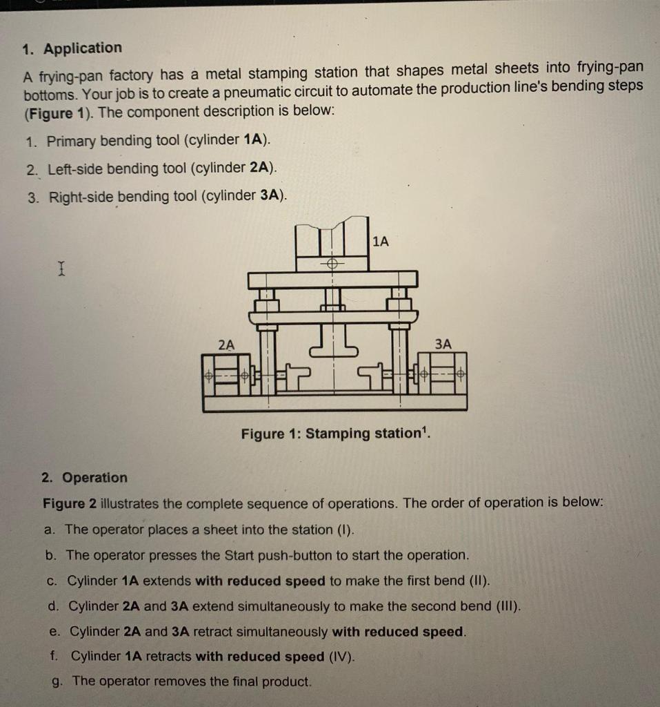 1. Application A frying-pan factory has a metal | Chegg.com