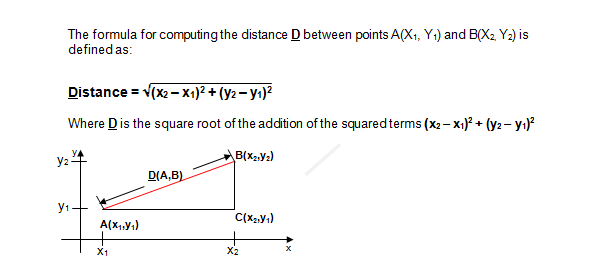 The formula for computing the distance D_() between | Chegg.com