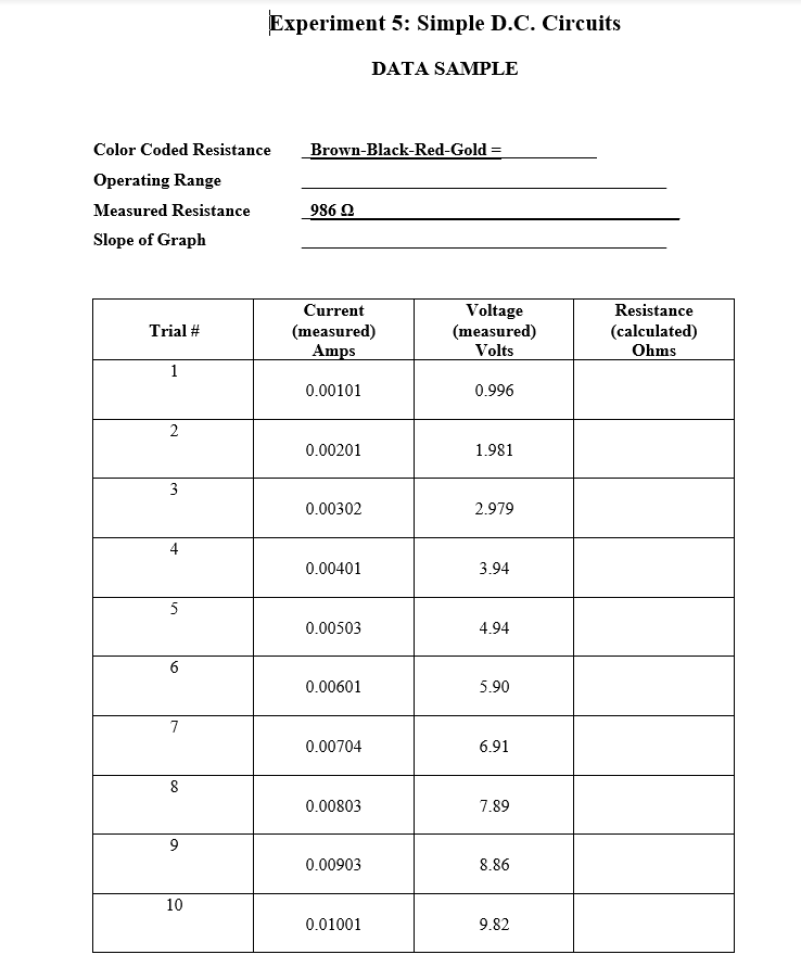 Solved Experiment 5: Simple D.C. Circuits Introduction: An | Chegg.com