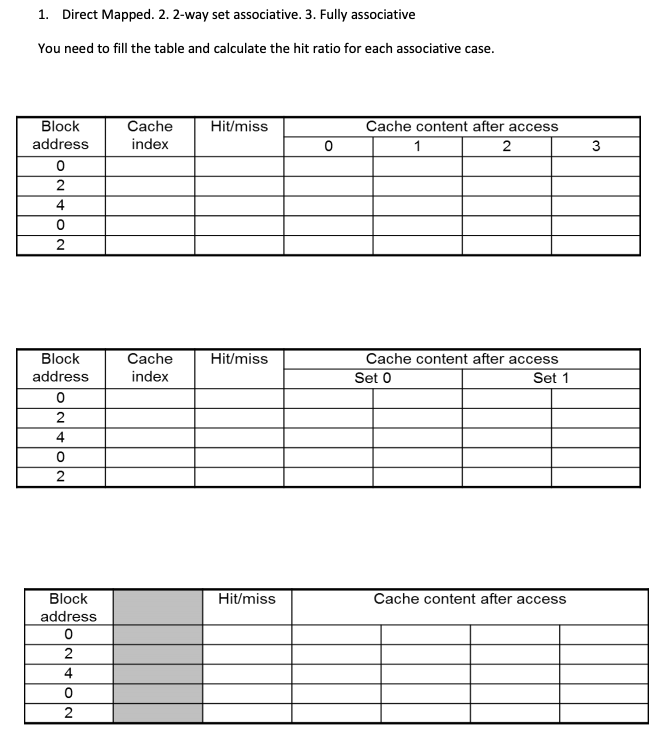 1. Direct Mapped. 2. 2-way set associative. 3. Fully | Chegg.com