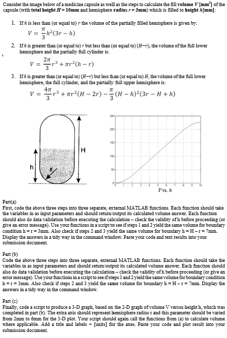 I am ﻿looking for a MATLAB solution for Part | Chegg.com