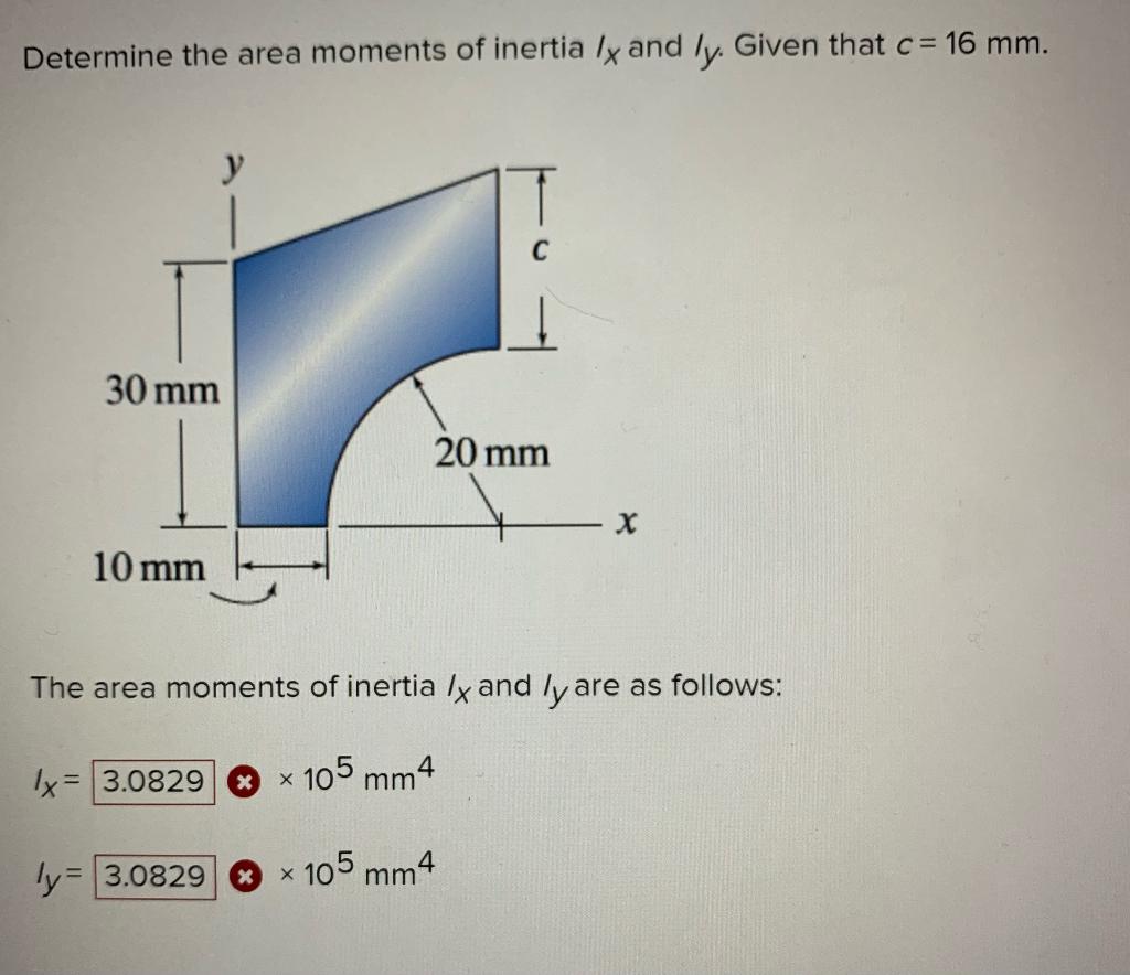 Solved Determine the area moments of inertia Ix and ly. | Chegg.com