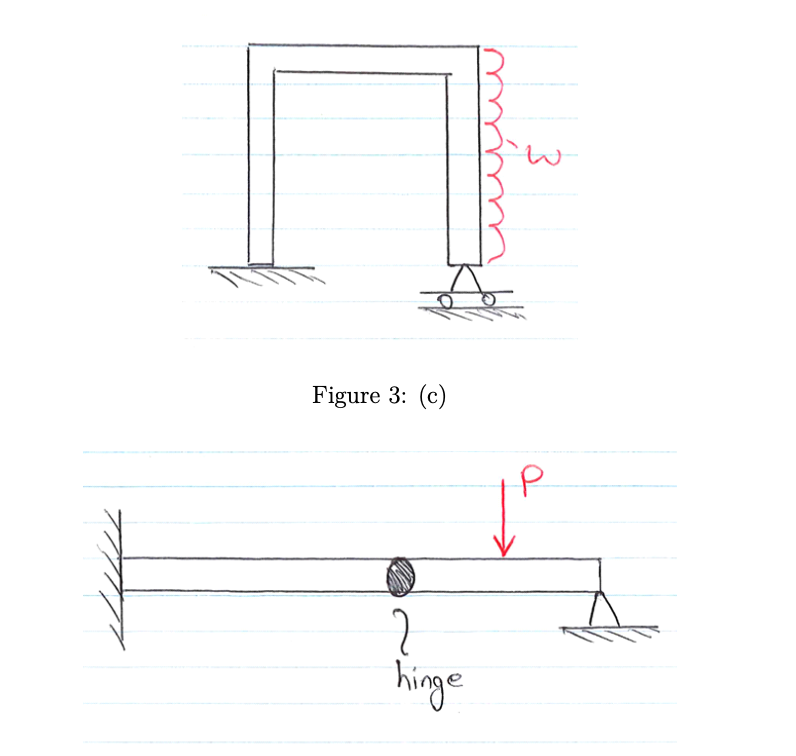 Solved For the following structures, sketch: 1. The points | Chegg.com