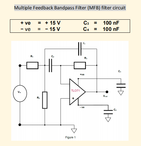Multiple Feedback Bandpass Filter (MFB) filter | Chegg.com