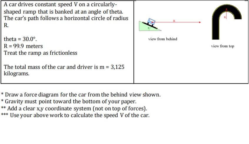 Solved A car drives constant speed V on a circularly- shaped | Chegg.com