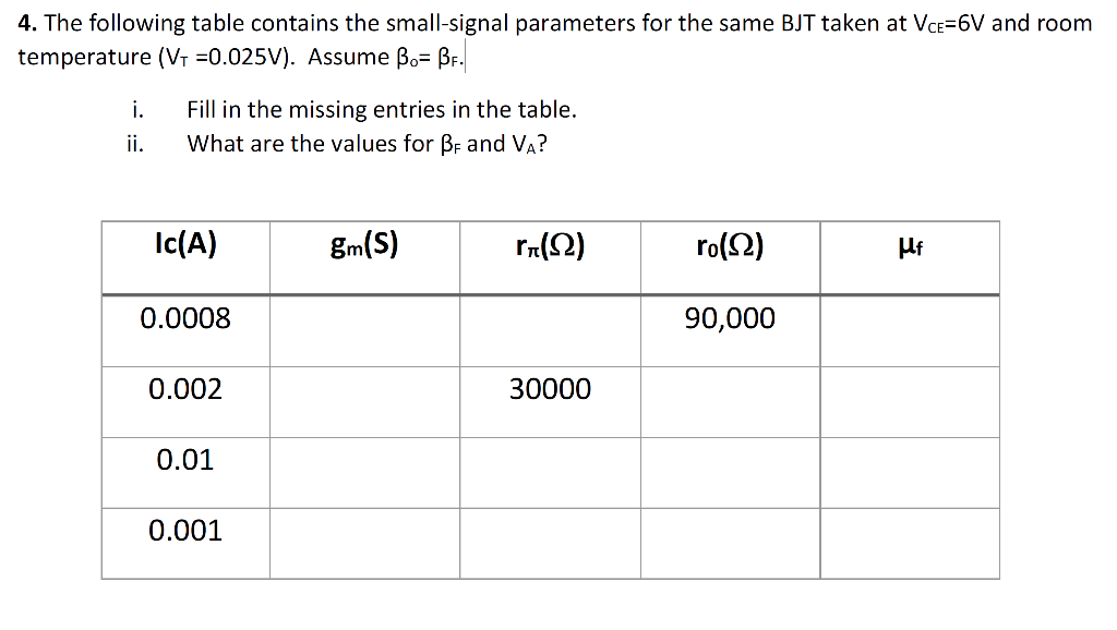 Solved The following table contains the small-signal | Chegg.com