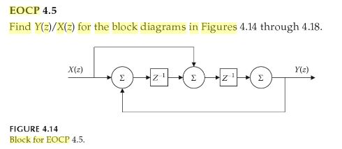 Solved ЕОСР 4.5 Find Y(z)/X() for the block diagrams in | Chegg.com
