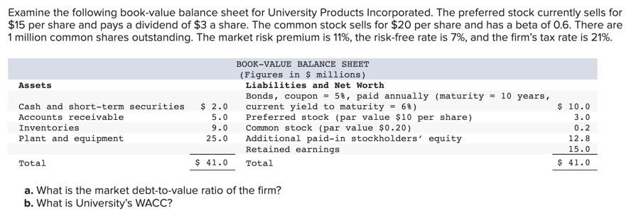 Solved Examine the following book-value balance sheet for | Chegg.com