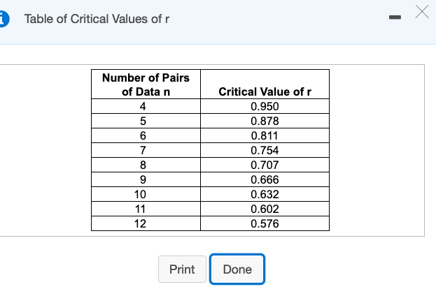 Solved Homework Section 2 4 Homework Score 0 Of 1 Pt 2 4 9