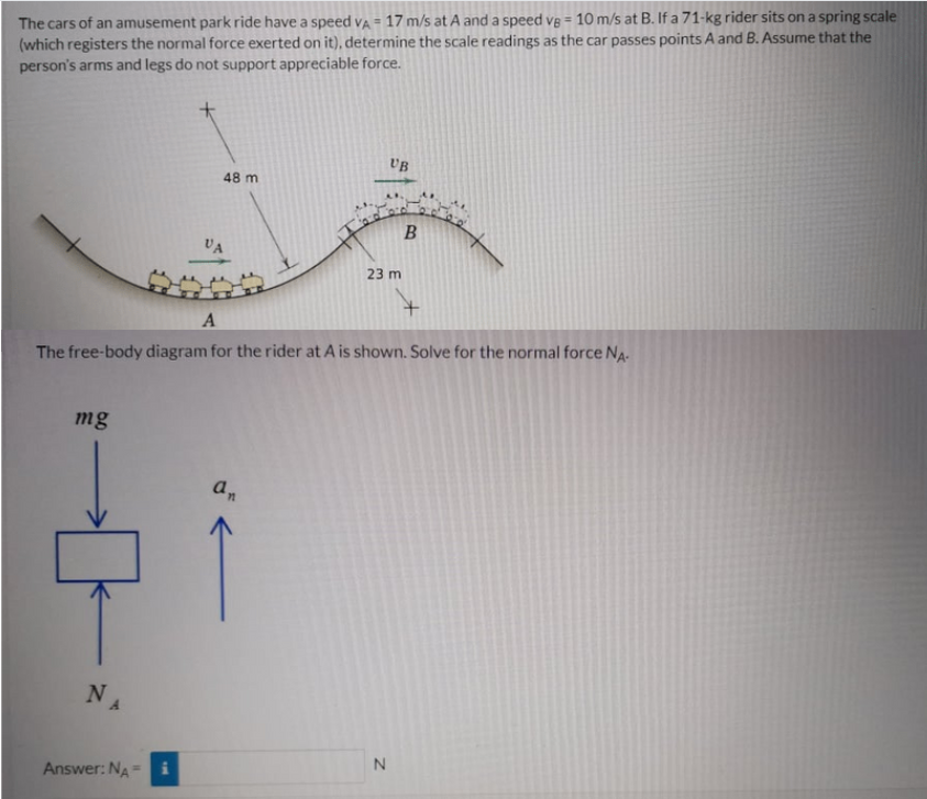 Solved The free-body diagram for the rider at A is shown. | Chegg.com