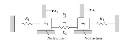 Solved Differential equations for system shown | Chegg.com
