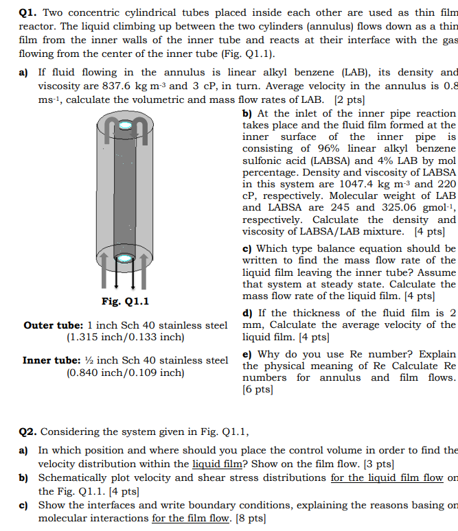 Q1. Two concentric cylindrical tubes placed inside | Chegg.com