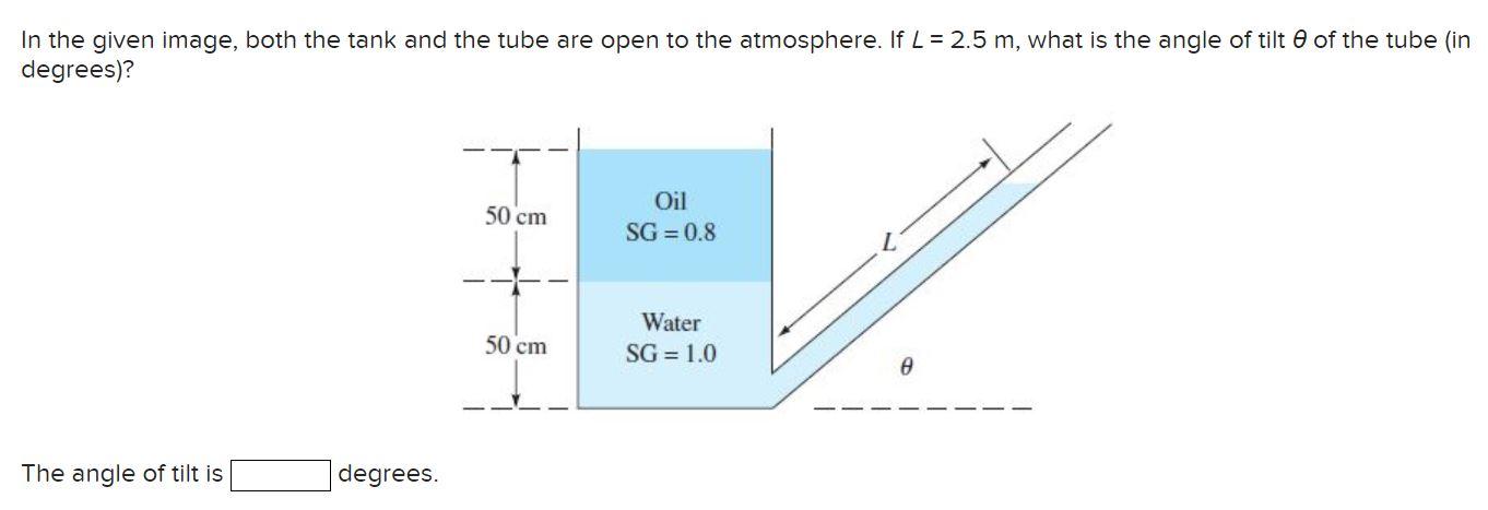 Solved In the given image, both the tank and the tube are | Chegg.com