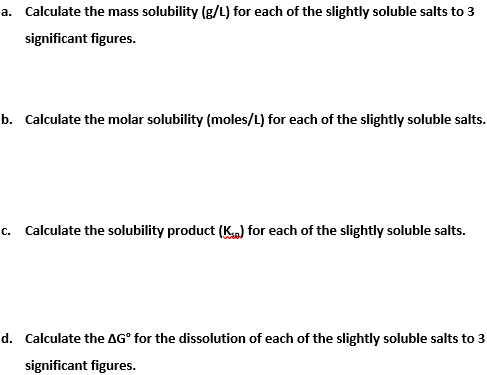 Solved Salt Mass added (g) Mass remaining undissolved (g) | Chegg.com